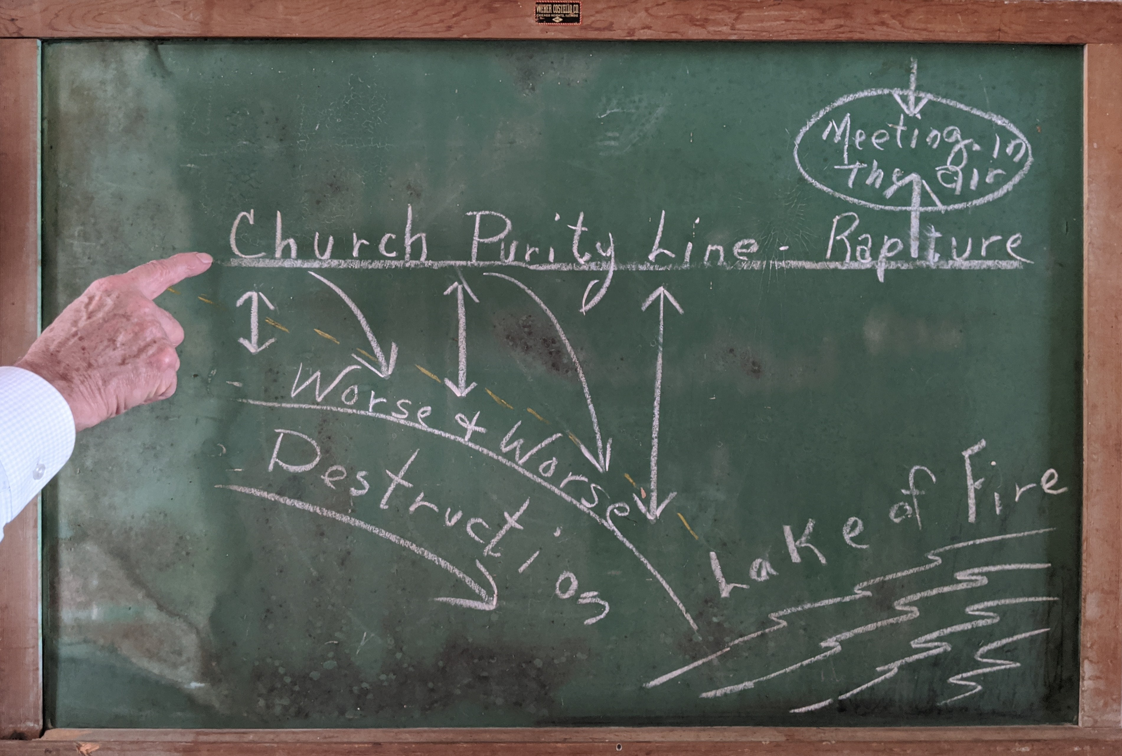 Sermon Charts | Sound Doctrine Archives